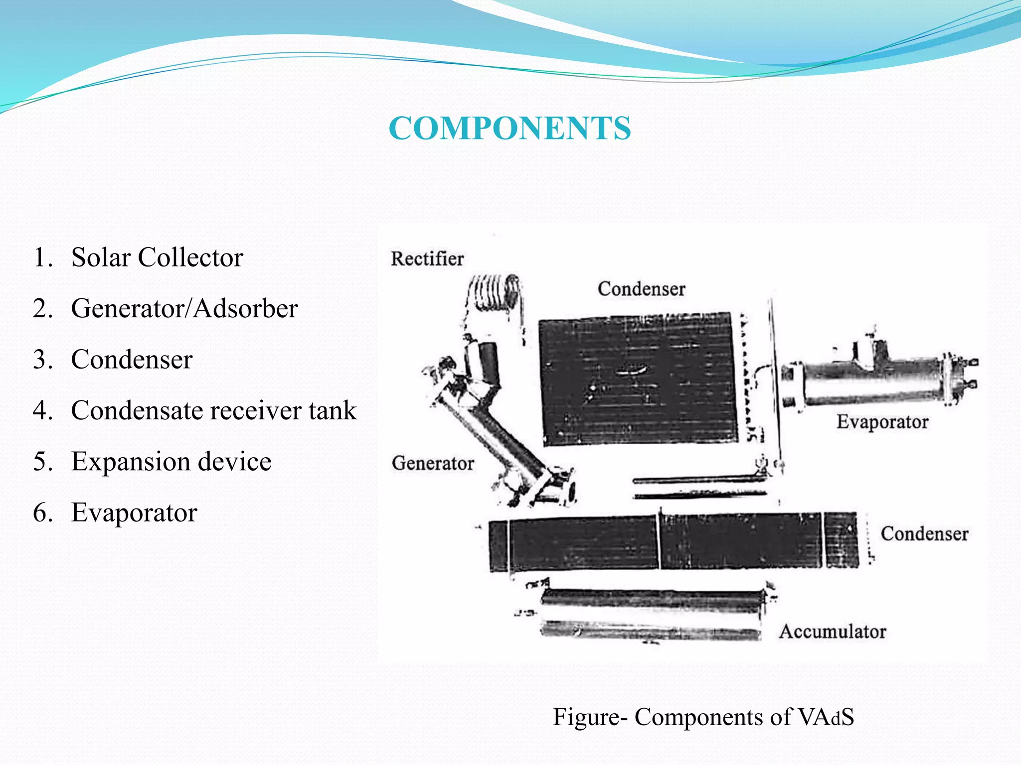 “PRESENTATION ON SOLAR ASSISTED VAPOUR ADSORPTION REFRIGERATION SYSTEM” | PPTX