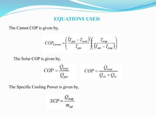 “PRESENTATION ON SOLAR ASSISTED VAPOUR ADSORPTION REFRIGERATION SYSTEM ...