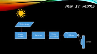 Solar vehicle seminar ppt | PPT