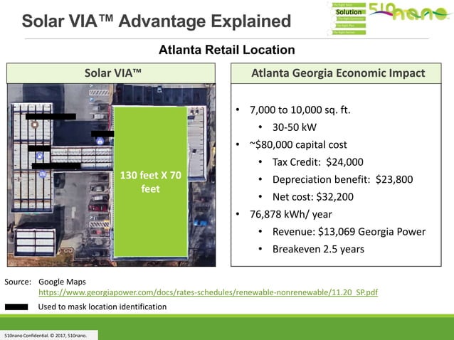 Solar VIA™ Pitch -- April 2017 | PPT