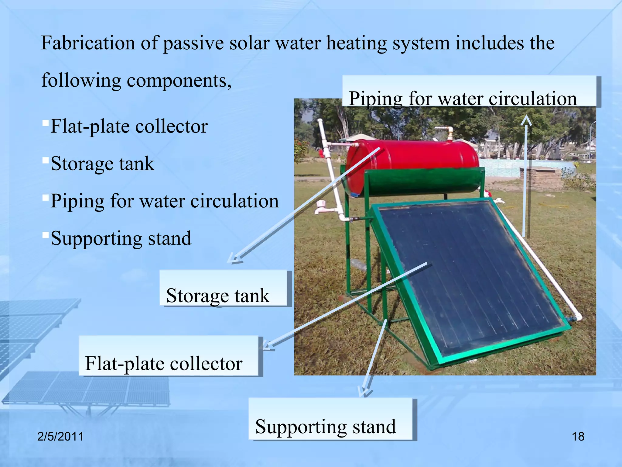 Solar water heating system | PPT