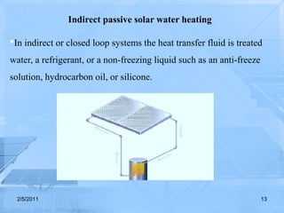 Solar water heating system | PPT