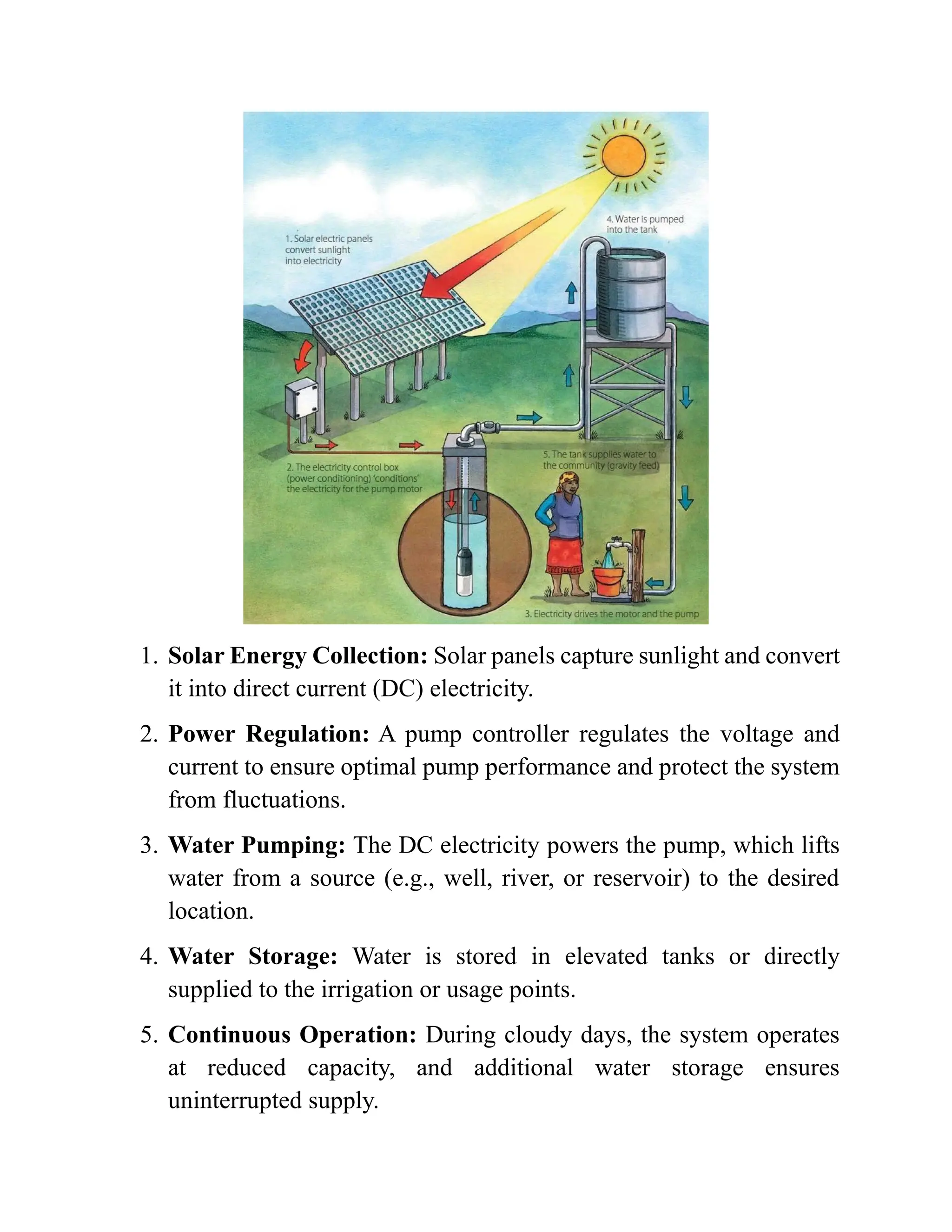A project report on Solar water pumping.pdf
