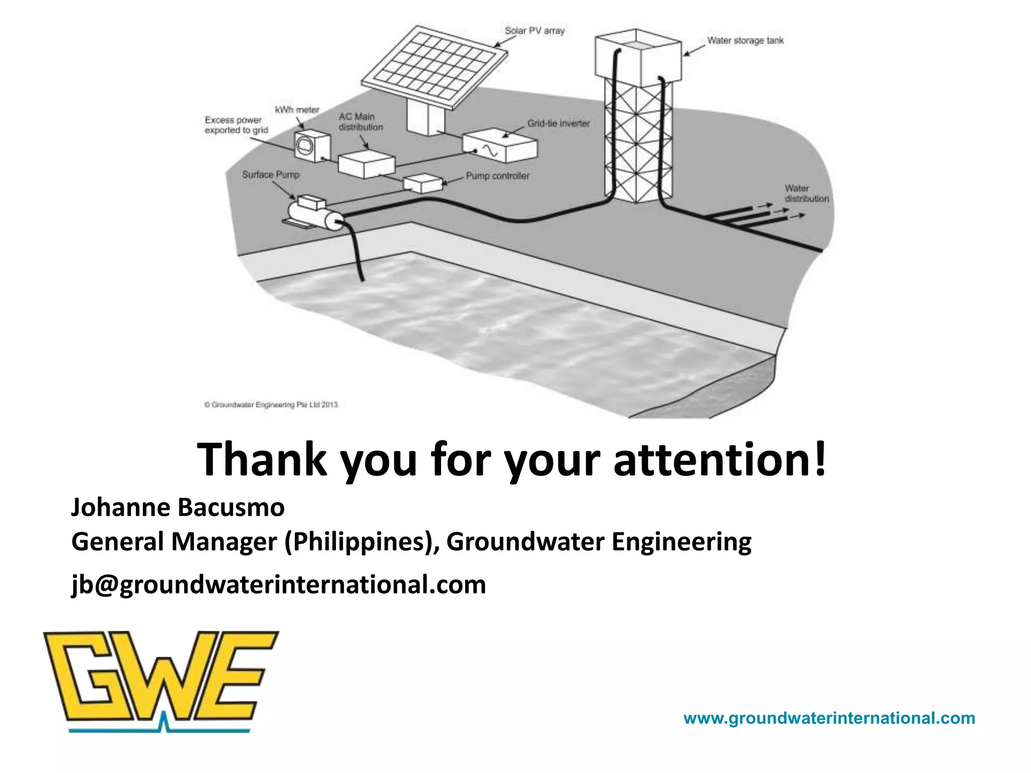 Solar water pumping systems | PPTX