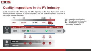 Solar Webinar PPT.pptx Renewable green energyenergy | PPTX