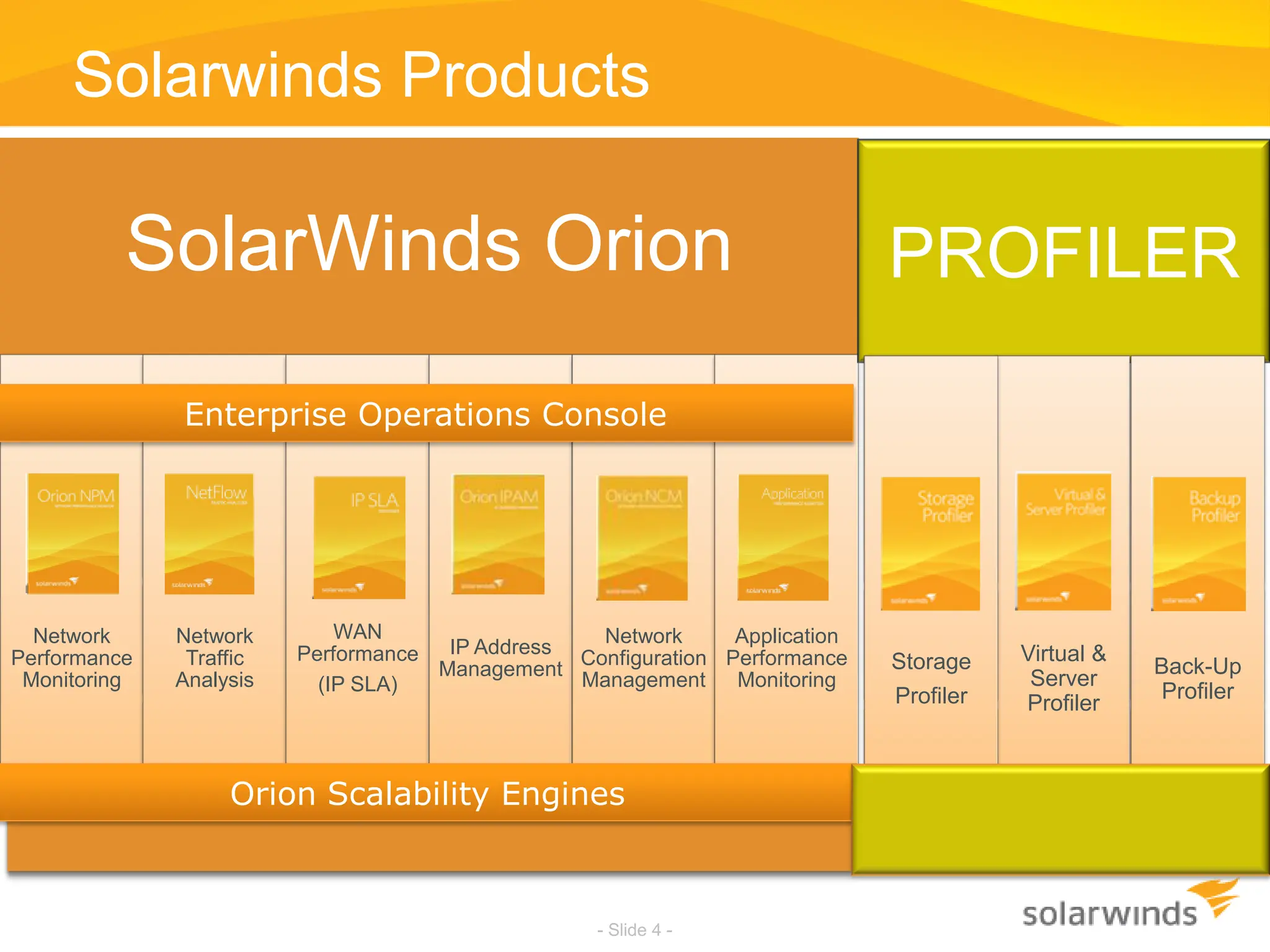 SolarWinds.pdf