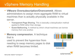 Hyper-V vs. vSphere: Understanding the Differences | PPT | Operating Systems | Computer Software ...