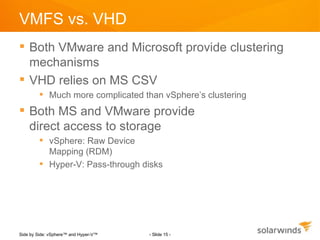 Hyper-V vs. vSphere: Understanding the Differences | PPT | Operating ...