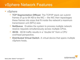 Hyper-V vs. vSphere: Understanding the Differences | PPT | Operating Systems | Computer Software ...