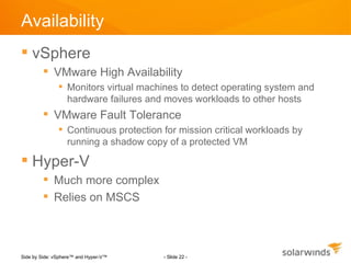 Hyper-V vs. vSphere: Understanding the Differences | PPT | Operating Systems | Computer Software ...