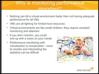 Managing Performance in a Virtual Environment | PPT