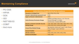 Security Kung Fu: Active Directory Changes | PPT | Free Download