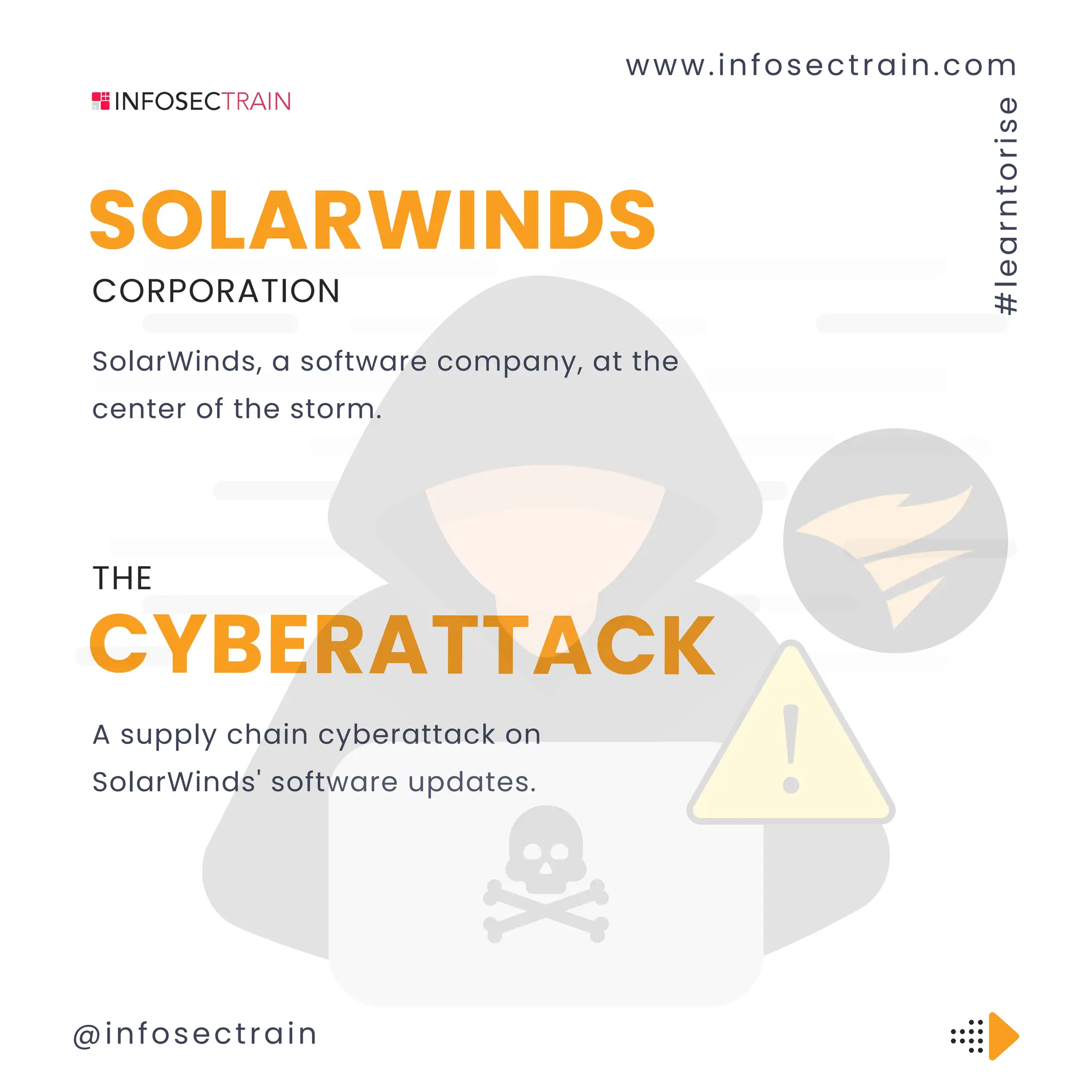 SolarWinds Cyberattack | PDF