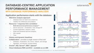 SolarWinds Federal User Group 2016 - SolarWinds Cloud Products | PPT