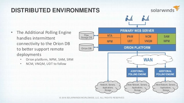 SolarWinds Federal User Group 2016 - SolarWinds Enterprise Scalabilit…