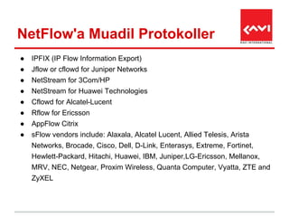 Solarwinds Orion NPM ve NTA sunumu | PDF