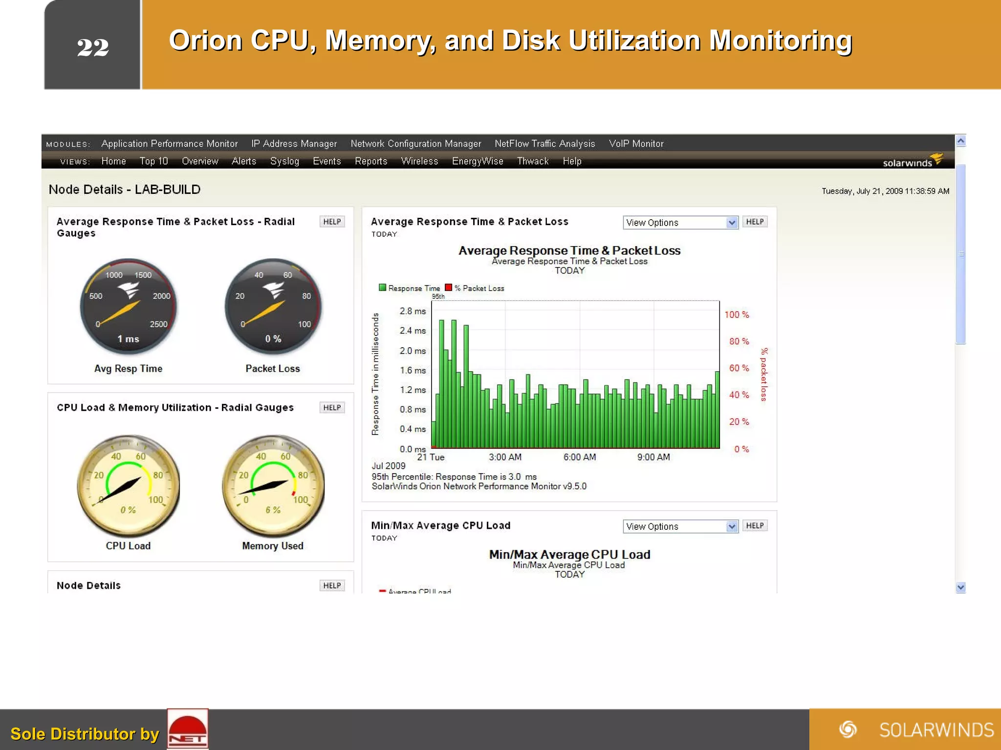 Solarwinds overview 2013 original | PPT