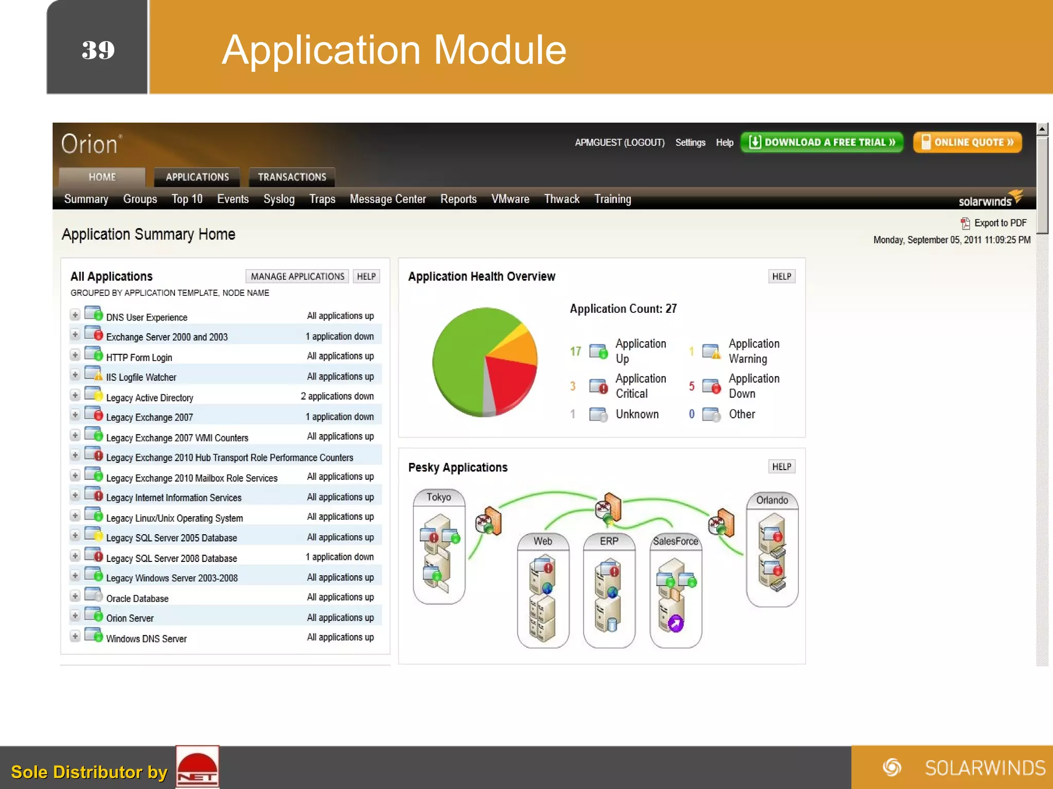 Solarwinds overview 2013 original | PPT