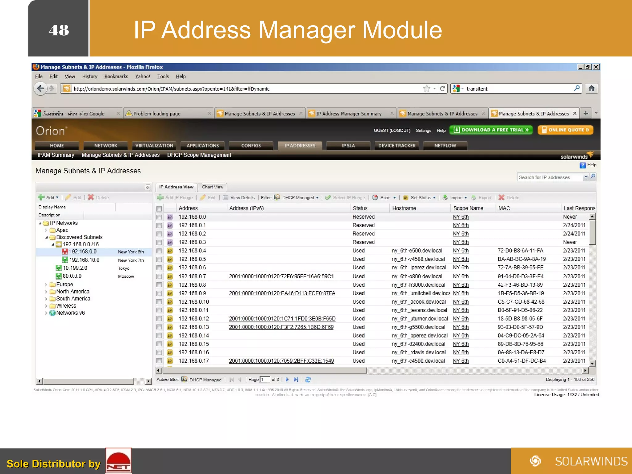 Solarwinds overview 2013 original | PPT