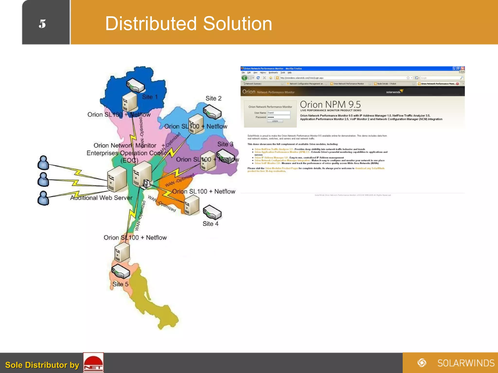 Solarwinds overview 2013 original | PPT