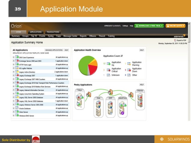 Solarwinds overview 2013 original | PPT