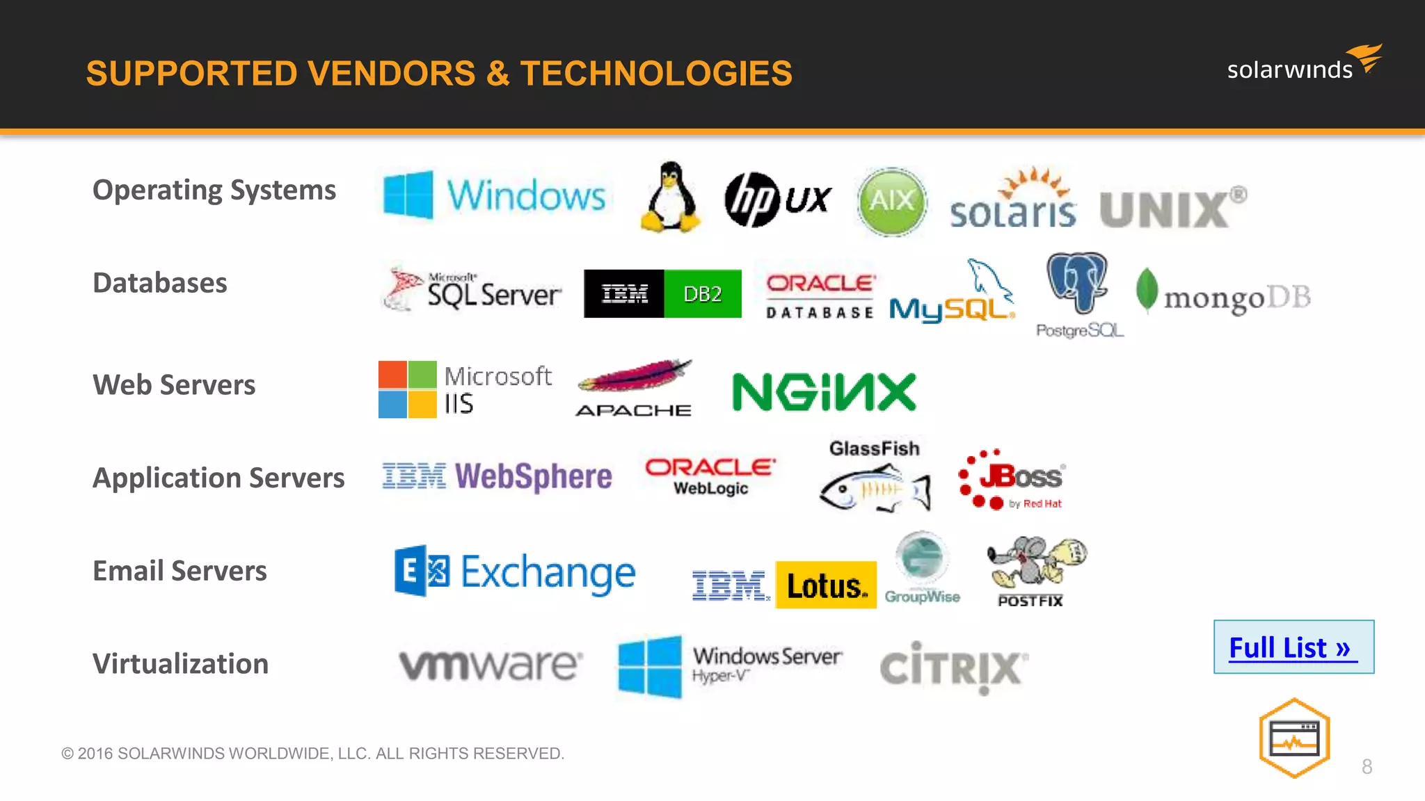 SolarWinds SAM Product Overview & Feature Highlights | PPTX