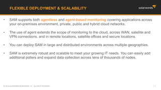 SolarWinds SAM Product Overview & Feature Highlights | PPTX