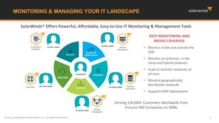 SolarWinds SAM Product Overview & Feature Highlights | PPTX