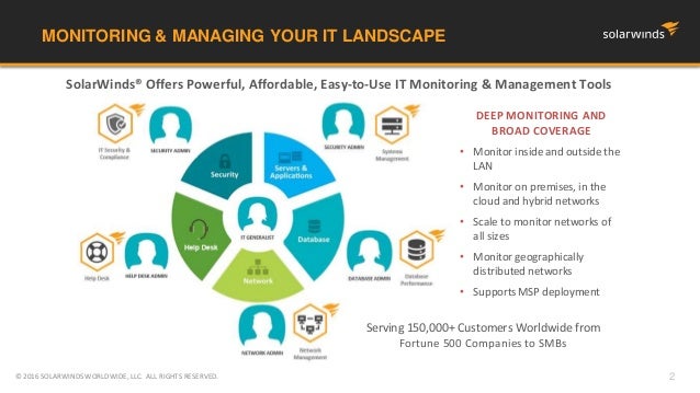 Solarwinds sam - scangasw