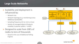 SolarWinds Scalability for the Enterprise | PPT