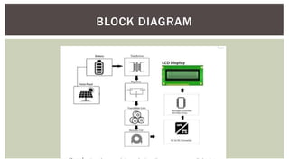 SOLAR WIRELESS ELECTRIC VEHICLE NON-STOP CHARGING SYSTEM.pptx