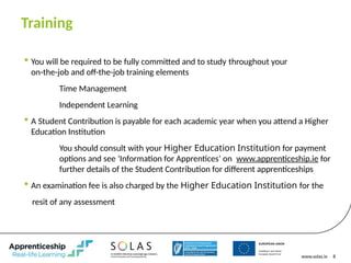 SOLAS - New Generation Apprenticeship Induction - November 2024.pptx