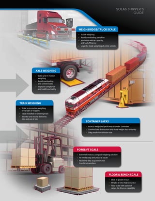 Safety of Life at Sea (SOLAS) Shippers Guide | PDF