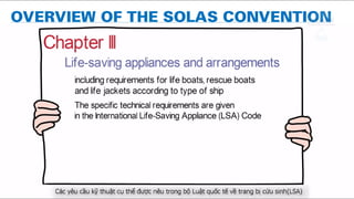 The Introduction of Solas (Safety of Life at Sea) Convention | PDF