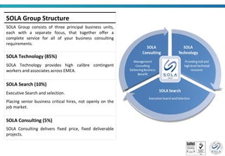 SOLA Group Introduction & Service Offering | PPT