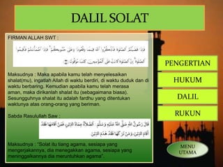 Solat | PPSX