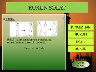 Solat | PPTX