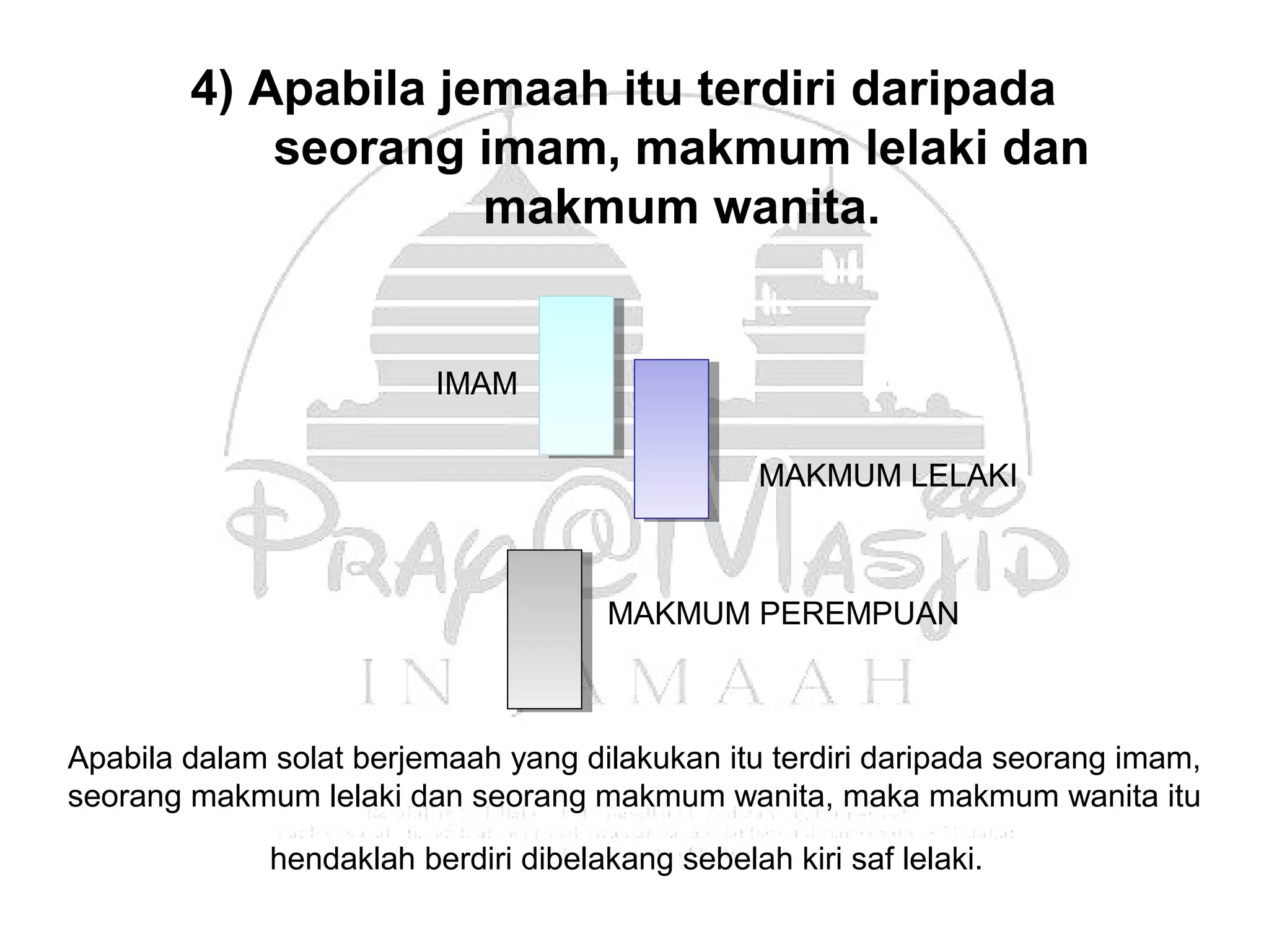 Solat berjemaah masbuq, muwafiq, istikhlaf & (1) | PPT