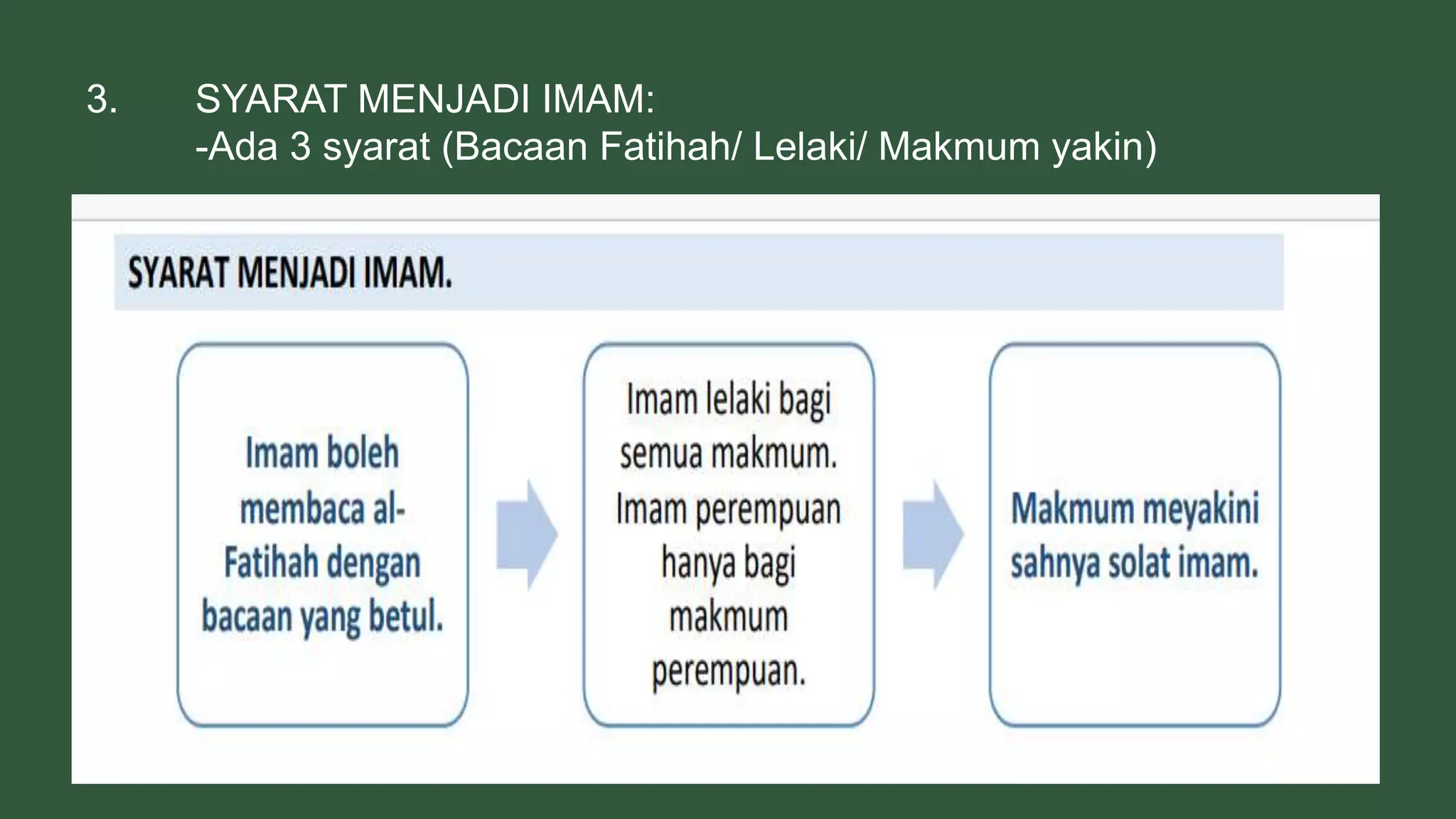 Solat berjemaah tingkatan 2 (part 1) | PPTX