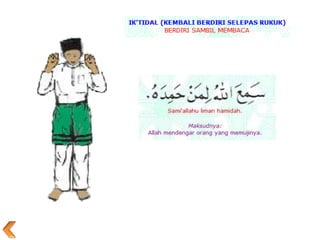Solat dalam membentuk peribadi muslim presentation | PPTX