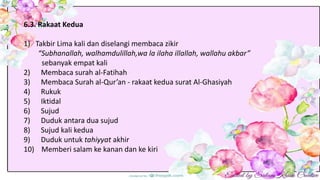 SOLAT ISTISQA'.pptx