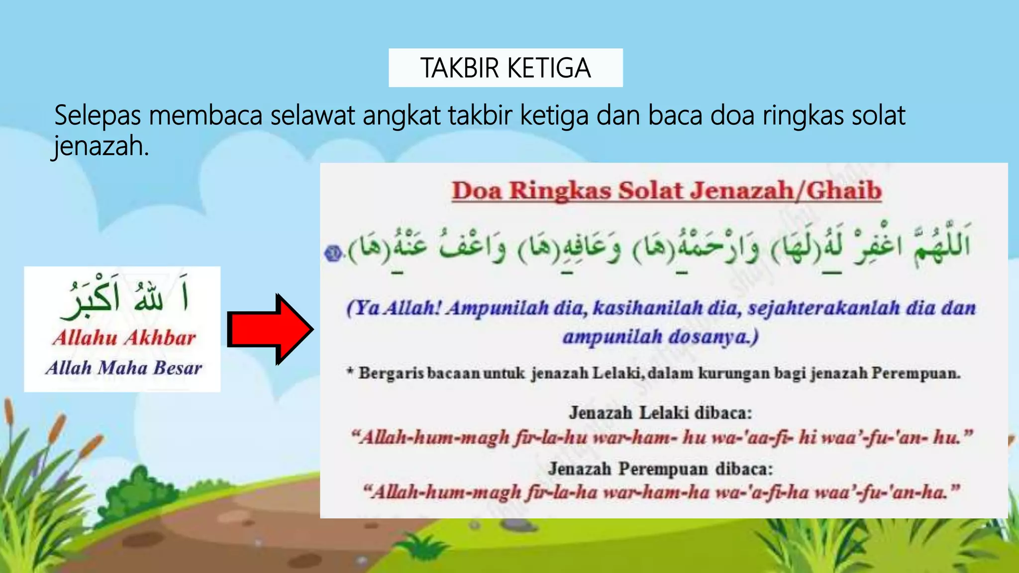 SOLAT JENAZAH | PPTX