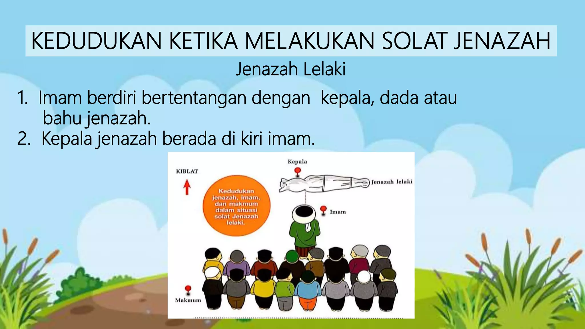 SOLAT JENAZAH | PPTX
