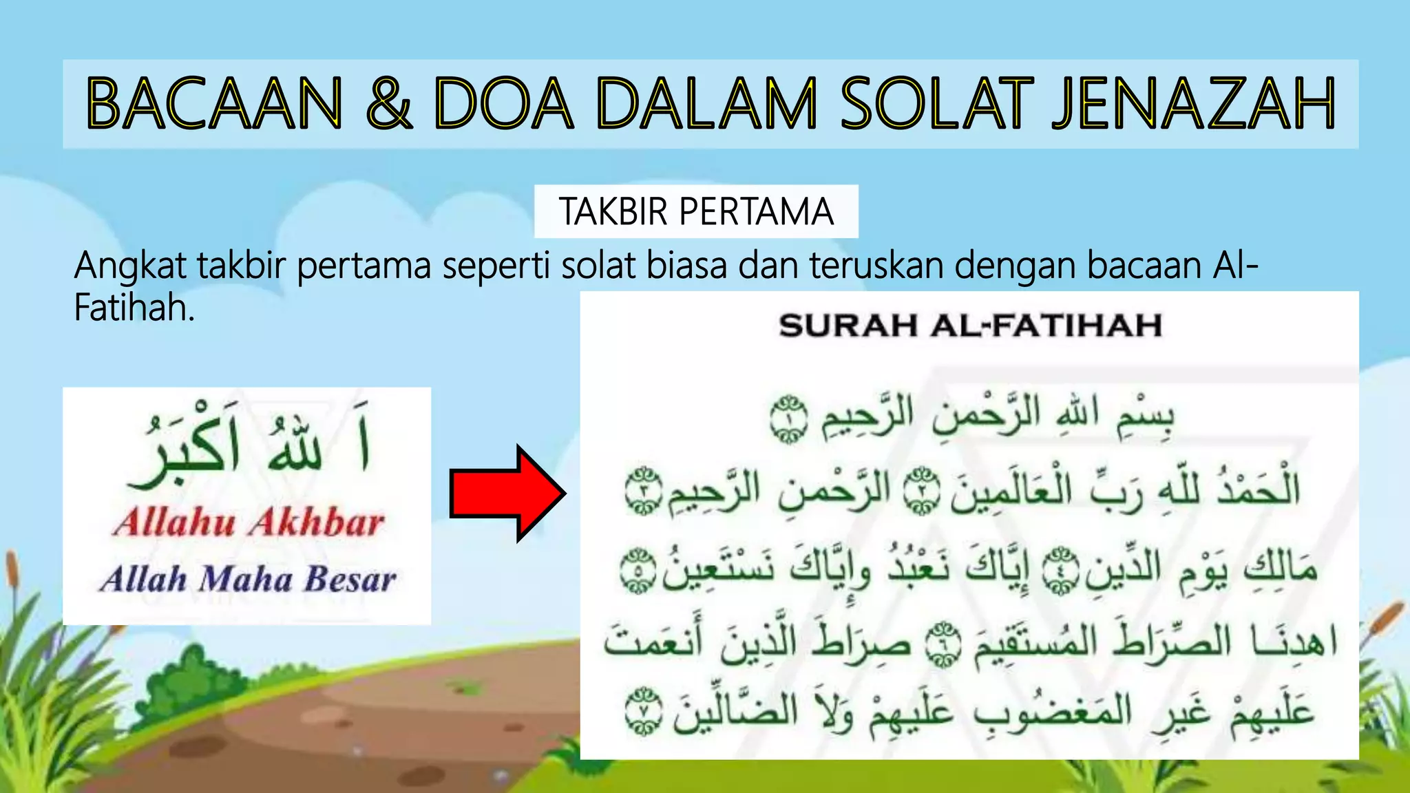 SOLAT JENAZAH | PPTX