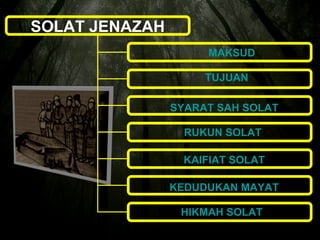 Solat Jenazah | PPT