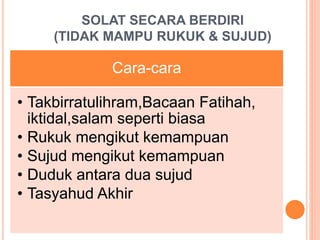 Solat ketika sakit | PPTX