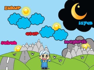 Solat subuh | PPTX