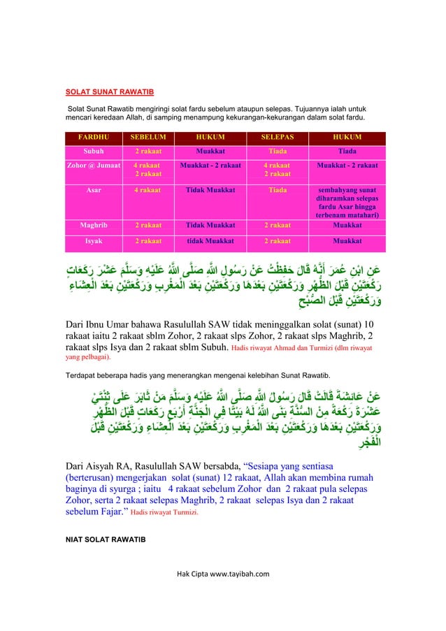 Solat sunat | PDF