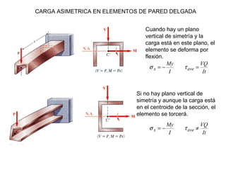 Solcap6 | PPT