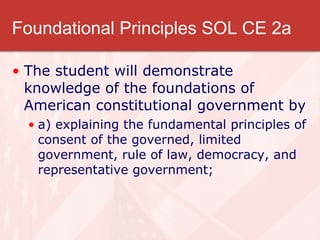 Sol Ce 2 Foundations Of American Government | PPT